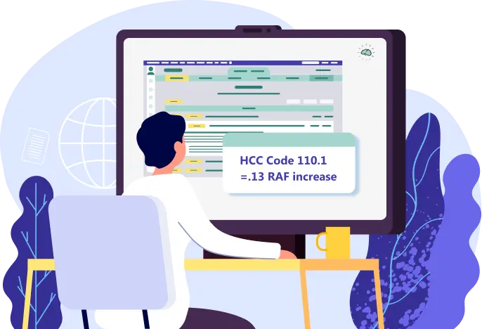 HCC Coding Software to Optimize RAF Scores – Inferscience