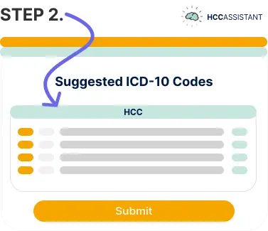 HCC Coding Software to Optimize RAF Scores – Inferscience